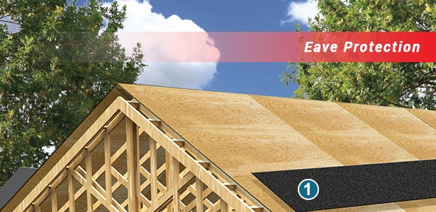 IKO Asphalt Shingle Roofing | ShieldPro Plus Certified Contractor