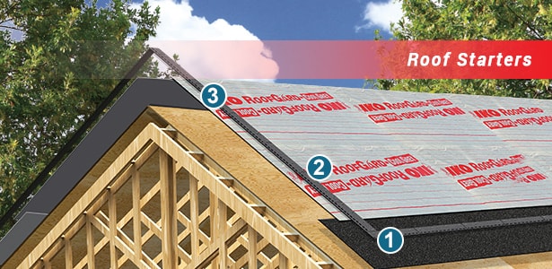 IKO Asphalt Shingle Roofing | ShieldPro Plus Certified Contractor